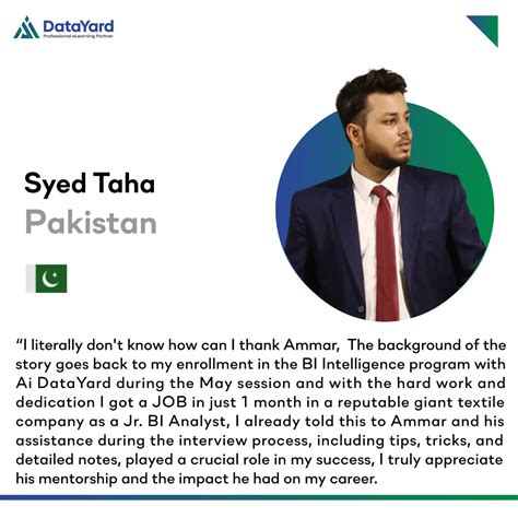 Syed Taha On Linkedin Bi Dataanalysis Businessintelligence Datavisualization Systemanalysis…