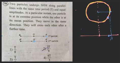 two particles undergoes shm along parallel lines with the same time perio