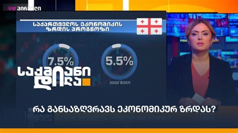 რა განსაზღვრავს ეკონომიკურ ზრდას Youtube