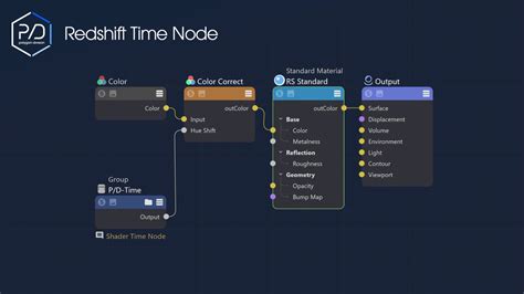 time node cinema 4d redshift shader tool