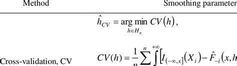 Methods Of Choosing The Smoothing Parameter In Kernel Estimation Of The Download Table