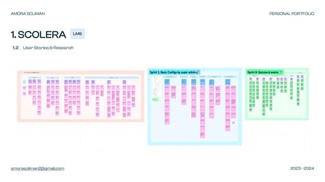 Uiux Design Portfolio Behance