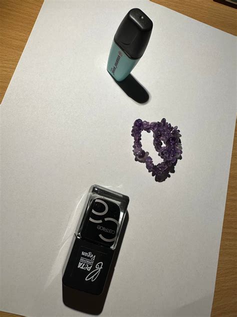 Errors Detection Object Detection Model By Tuke