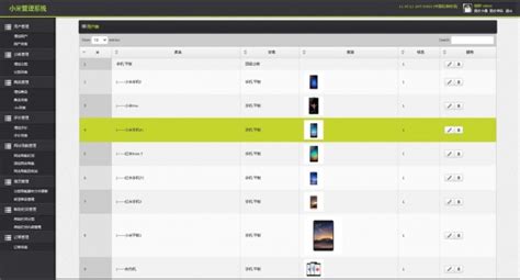 Php商城系统源码带文字安装教程 Csdn博客