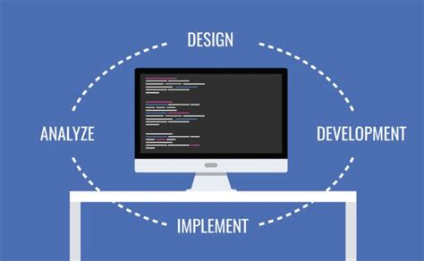 The Agile PMO ITM Platform