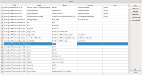 Quickstart Guide Signalyst