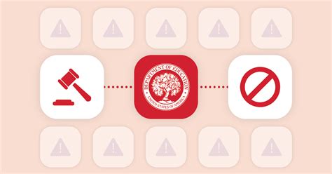 10 Common Ferpa Violation Examples And How To Avoid Them