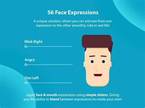 Character Animation Explainer Toolkit For After Effects Behance