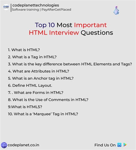 code planet technologies top 10 most important html interview