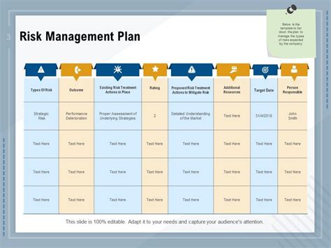 Vulnerability Assessment Plan Powerpoint Presentation Slides Presentation Graphics