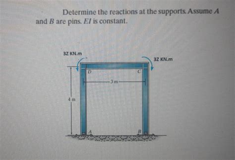 Solved Determine The Reactions At The Supports Assume A And