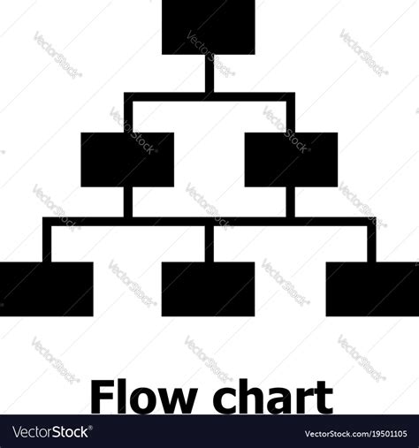 Free Sample Flow Chart Ponasa