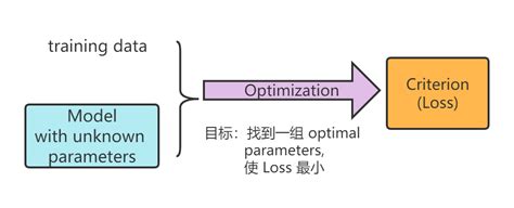 妨锉谬割份瘩韧铣乒慈辫壶肚 响踩牲洽洁勾 知乎