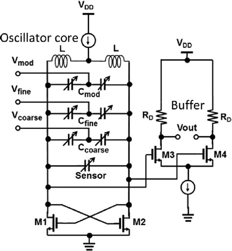 Schematic Of The Sensor Circuit The Sensor Is Embedded In The