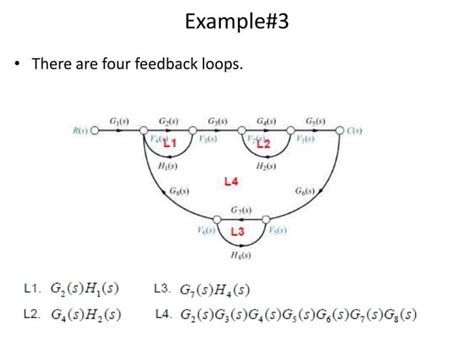 Lecture 10 11 Signalflowgraphs Pptx