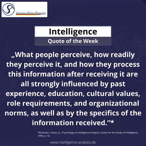 Ole Donner On Linkedin Intelligence Sats Assumptions