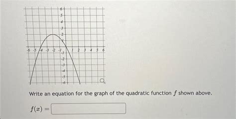 Solved Write An Equation For The Graph Of The Quadratic Chegg