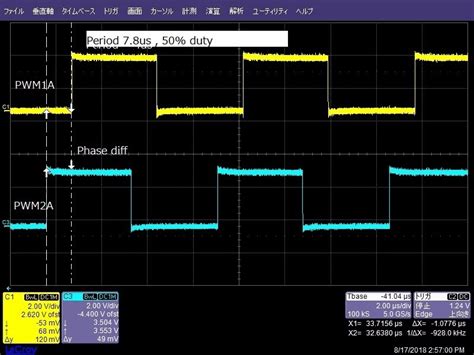 TMS320F280049 HWPWM Phase Offset Between PWM1 And PWM2 Is Changing C2000 Microcontrollers