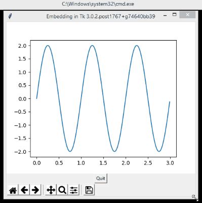 Matplotlib NavigationToolbar Tk Disappears When Reducing Window Size Issue Matplotlib