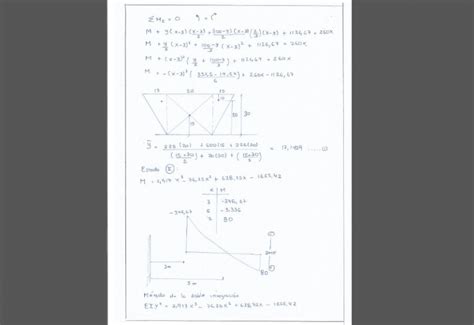 Moment Theory Theoretical Explanation Details Pdf File