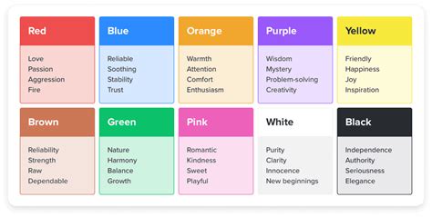 10 Tips To Choose The Right Newsletter Color Scheme