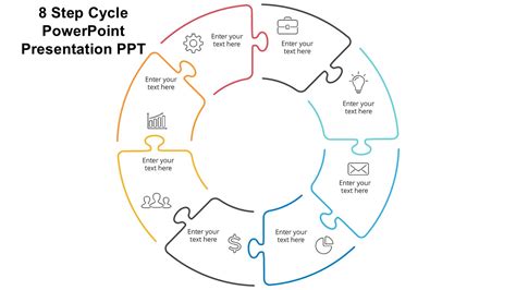 8 Step Cycle Powerpoint Presentation Ppt Pptuniverse