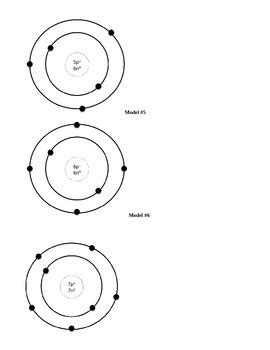 Atomic Structure Game Task Cards By MS Science Spot TPT