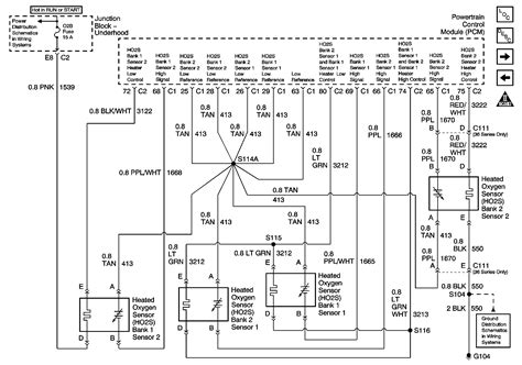 O2 Sensor 的作用原理與檢測方式 Tfb77