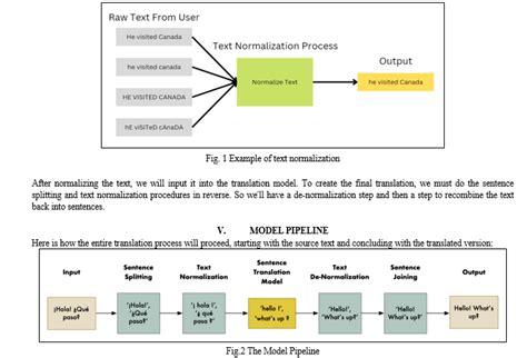 machine translation spanish to english translation system using rnns