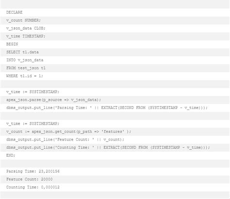 Parsen Von Json Daten In Einer Oracle Datenbank Dbconcepts