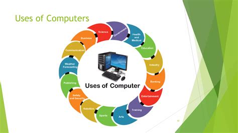 introduction to computer pdf