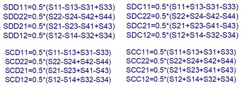 Test Happens Teledyne Lecroy Blog Converting Single To Mixed Mode S