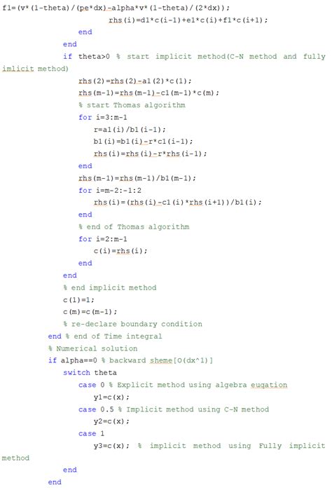 Numerical Analysis Modeling Of The D Chegg