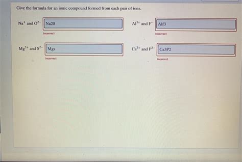 Solved Use The Periodic Table To Predict Which Ion Will Form