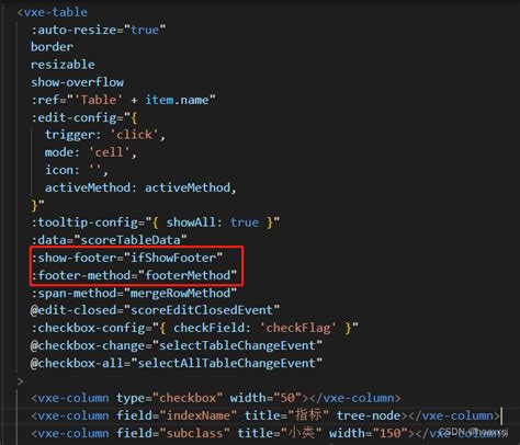 Vue表格组件vxe Table使用技巧总结javascript网络编程 编程客栈 Vue表格组件vxe Table使用技巧总结javascript网络编程 编程客栈