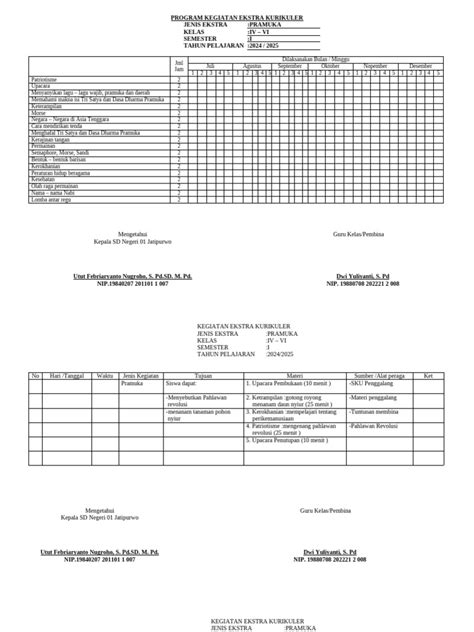 Program Ekstra Pramuka I Pdf