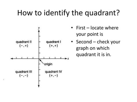 Cartesian Coordinates Ppt