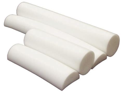 Different Types Of Foam Rollers Thumper Massager Inc AU Store