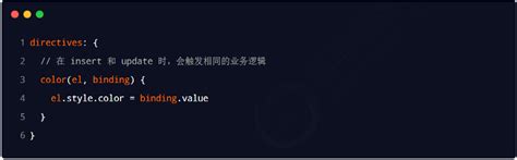 动态组件and插槽and自定义指令：自定义指令自定义指令 动态开关 Csdn博客