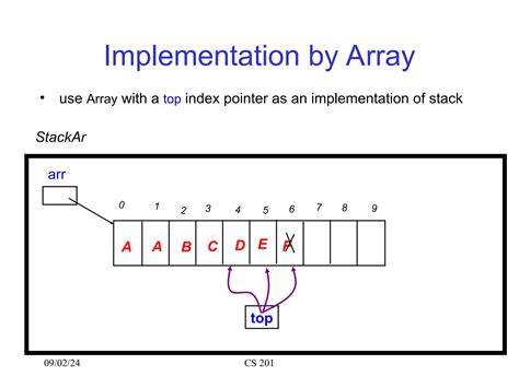 Linked List Stack Queue Data Structure Ppt