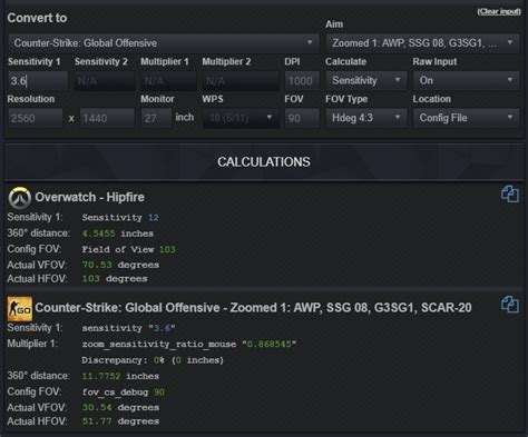 Leaderboard Mouse Sensitivity Community