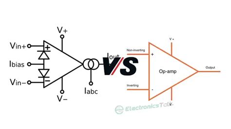 What Is The Difference Between 741 And 411 Op Amp A Full Comparison
