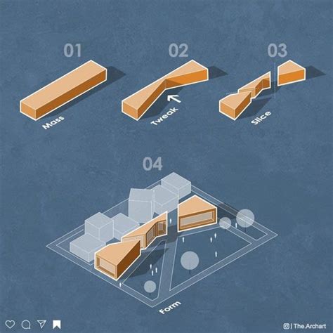 Seif El Din Seif El Din Khaled Mahmoud Lotfy Seifeldin1903498