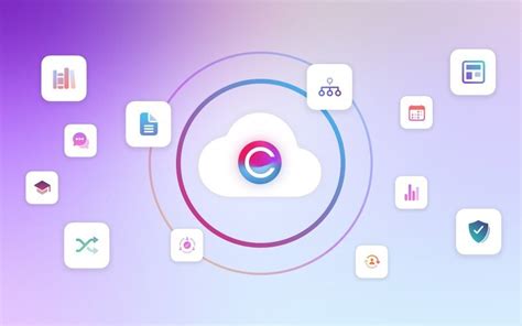The 15 Best Intranet Software Platforms A Comparison Guide