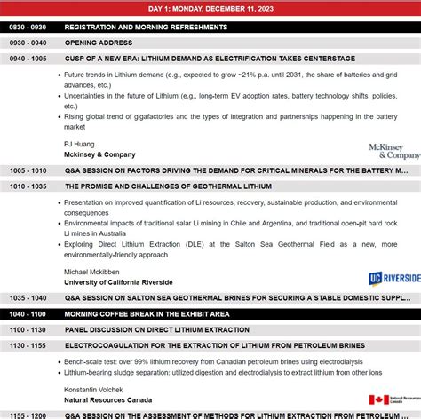 Michael Mckibben On Linkedin Geothermal Lithium