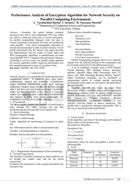 Performance Analysis Of Encryption Algorithm For Network Security On Parallel Computing