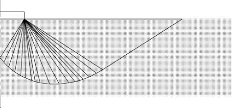 Figure 8 From Application Of Discontinuity Layout Optimization To Plane