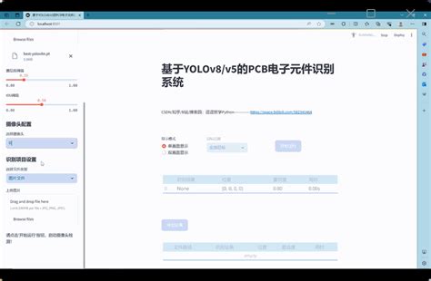 基于深度学习的pcb电子元件识别系统（网页版 yolov8 v7 v6 v5代码 训练数据集） yolov8 电路板元器件检测 csdn博客