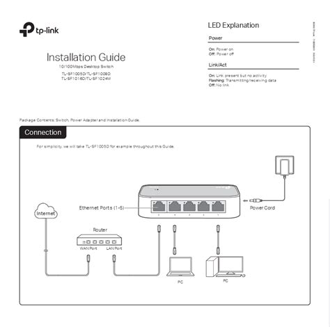 Tp Link Tl Sf1005d Installation Guide And Manual Troubleshooting Tips