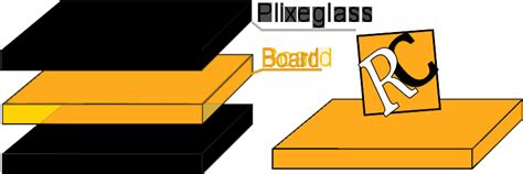 🟡 Using Plexiglass Acrylic For Electronics Housing Case — Refcircuit